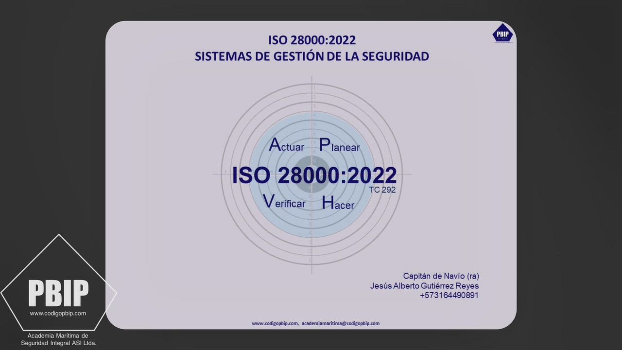 Introducción ISO 28000 - 2022 Sistema de Gestión de la Seguridad. by ...