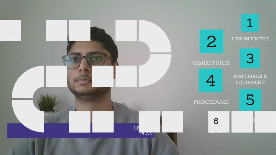 Untitled presentation by Jason Bobis on Prezi Video