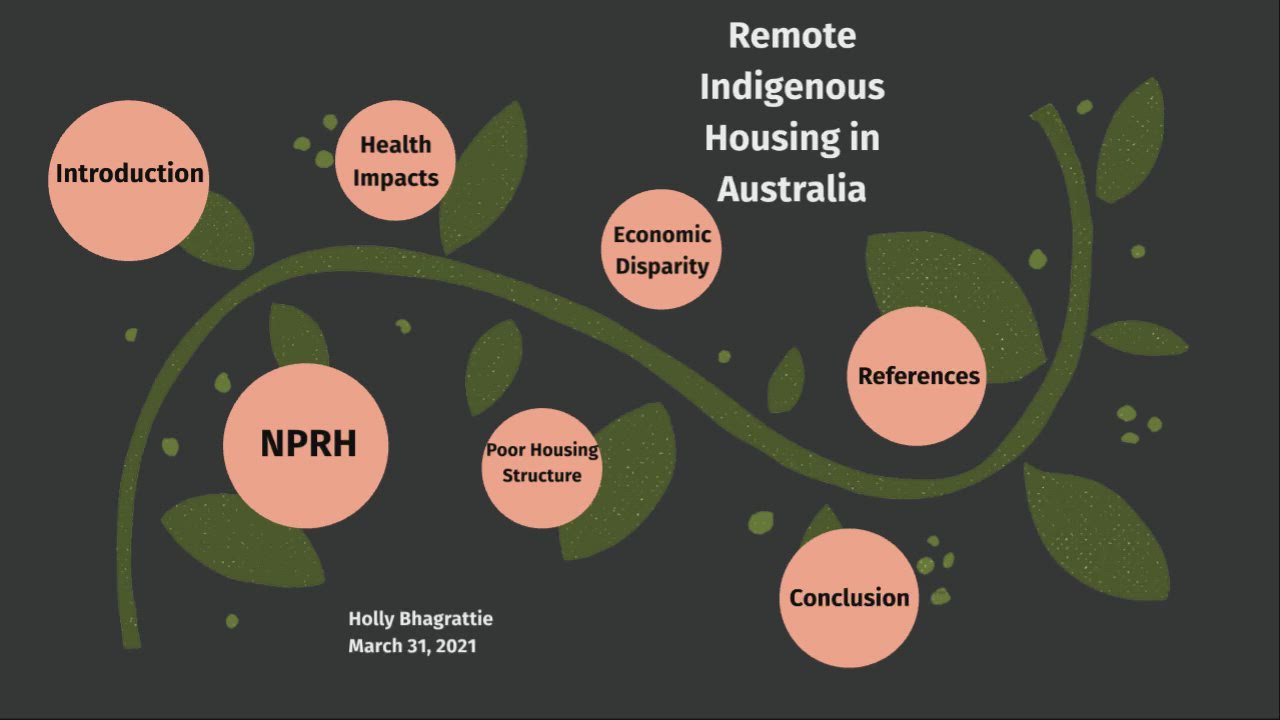 Remote Indigenous Housing in Australia by Holly Bhagrattie on Prezi Video