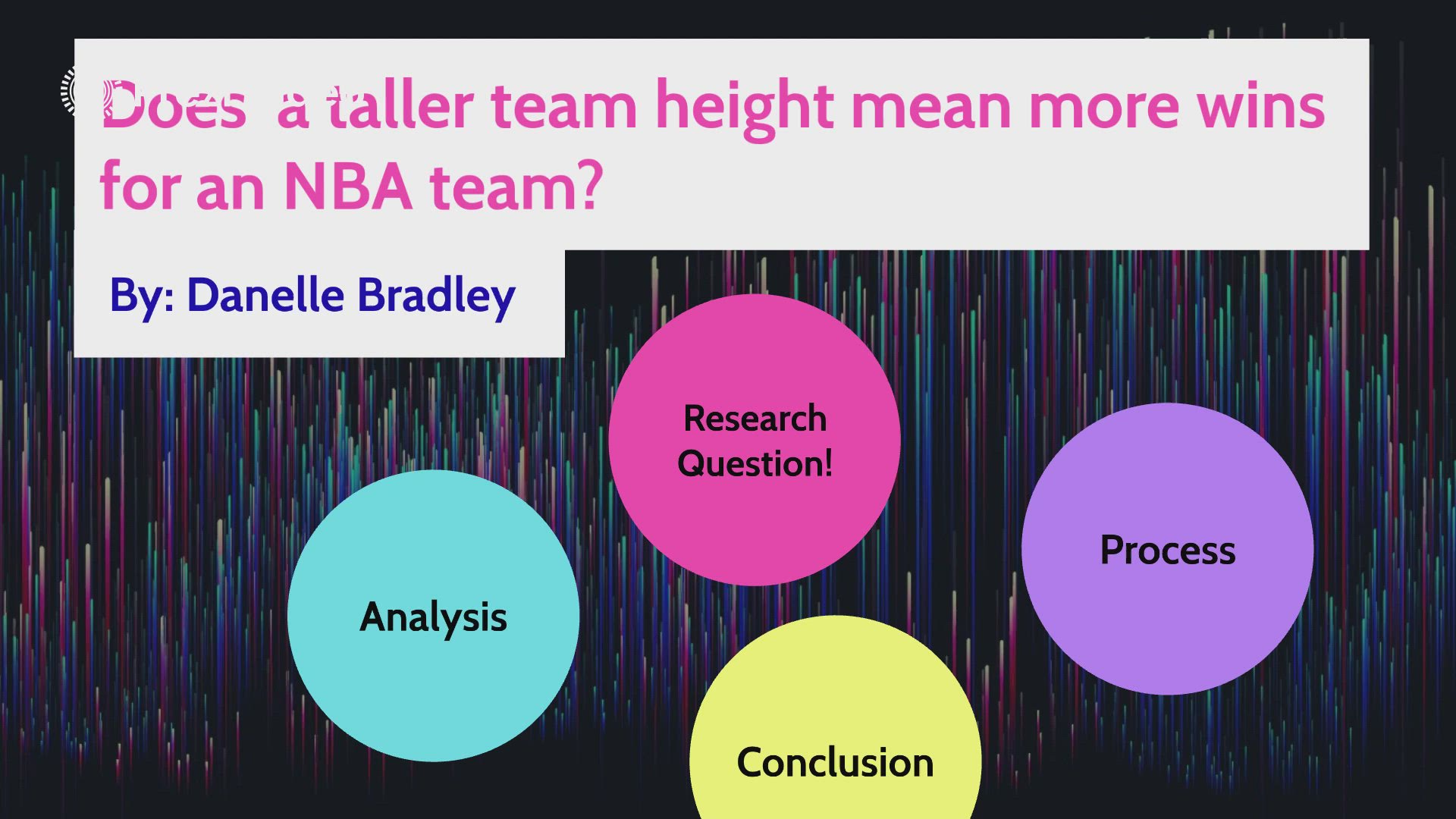 week 7 final project by Danelle Bradley on Prezi Video