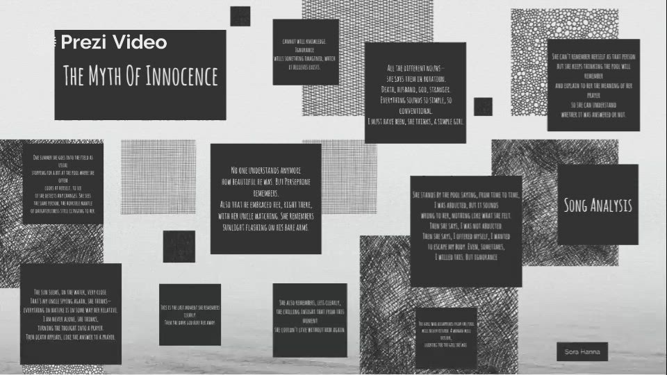 Unit 2 Final Poetry Project by Artemis on Prezi Video