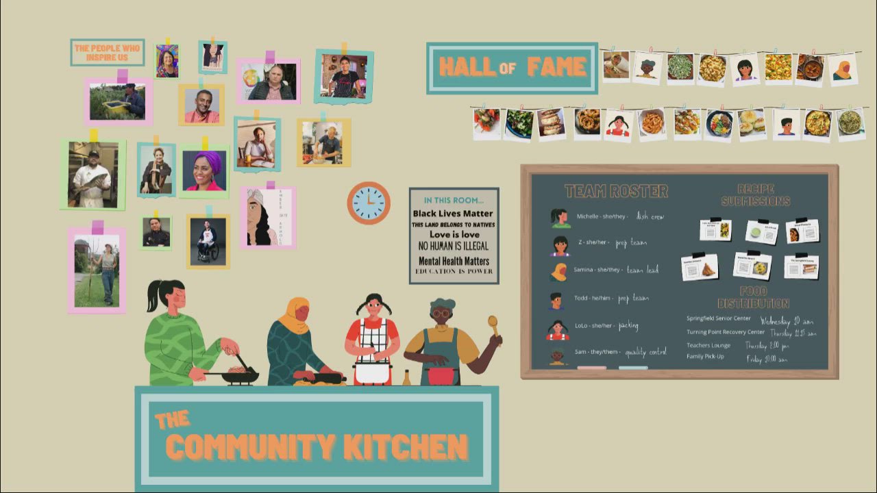 Fitted Learner Development by Michelle Pinter-Petrillo on Prezi Video