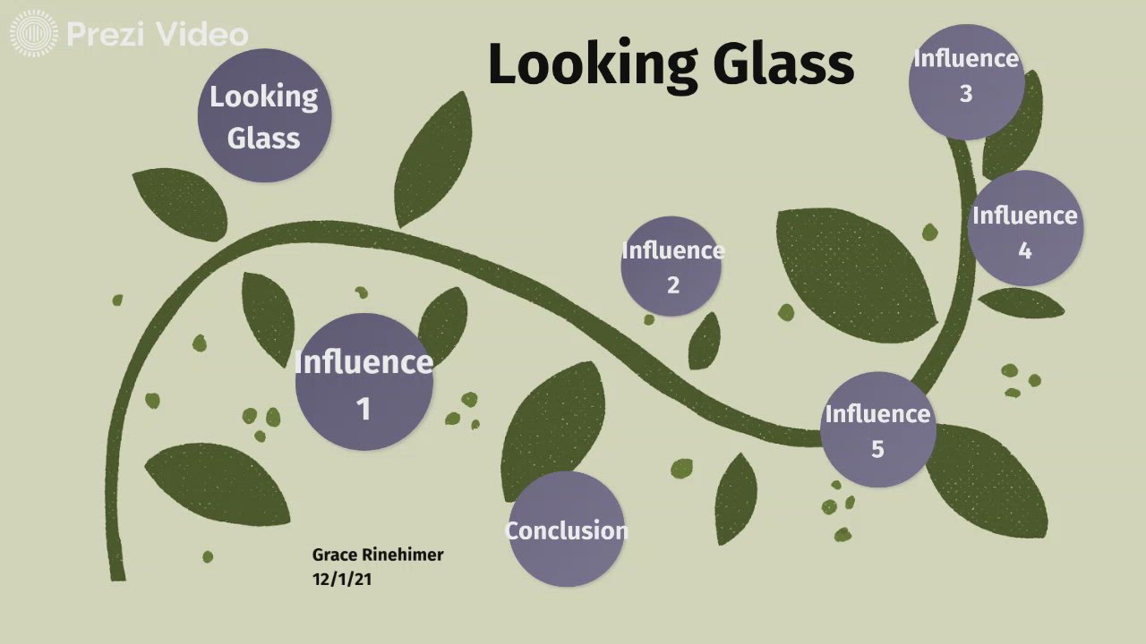 Looking glass project by Grace Rinehimer on Prezi Video