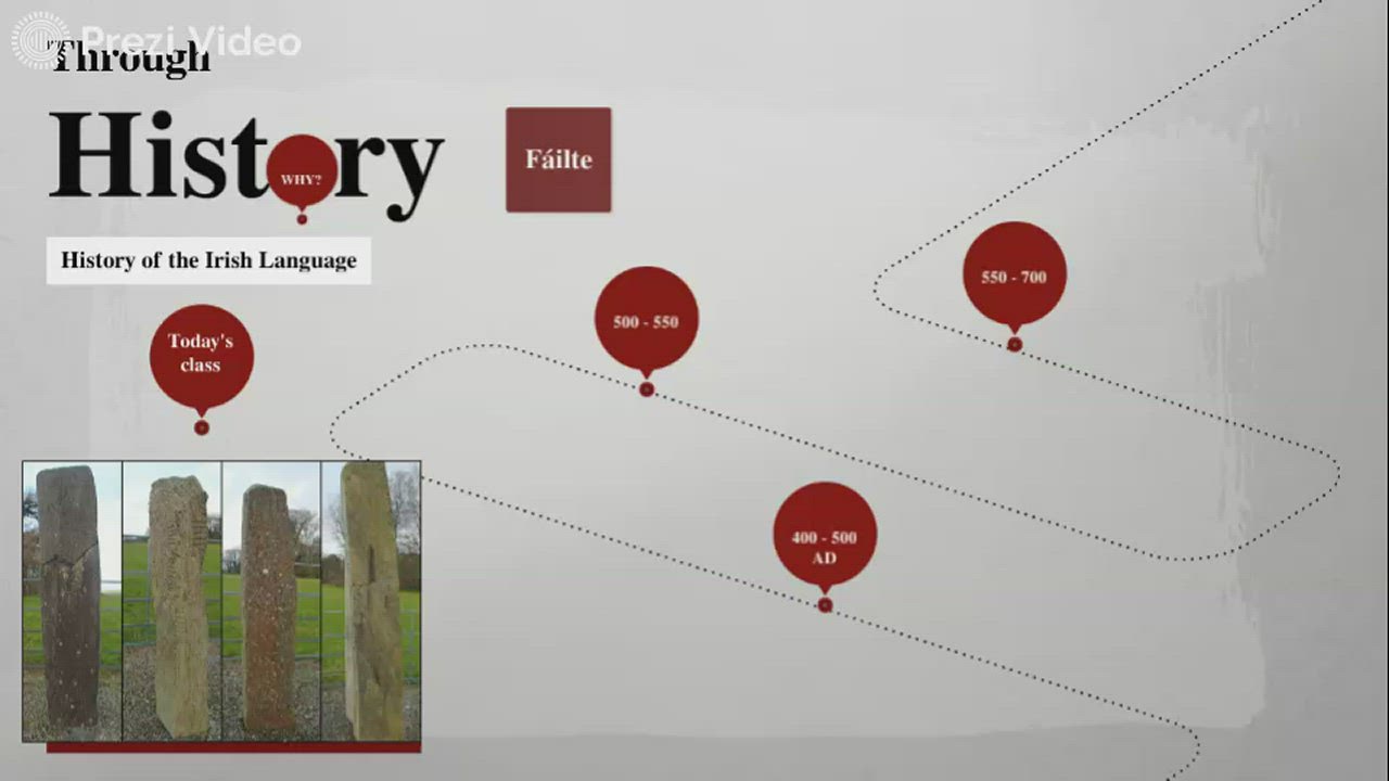 History of the Irish Language by Sadhbh Ní Bhaoill on Prezi Video