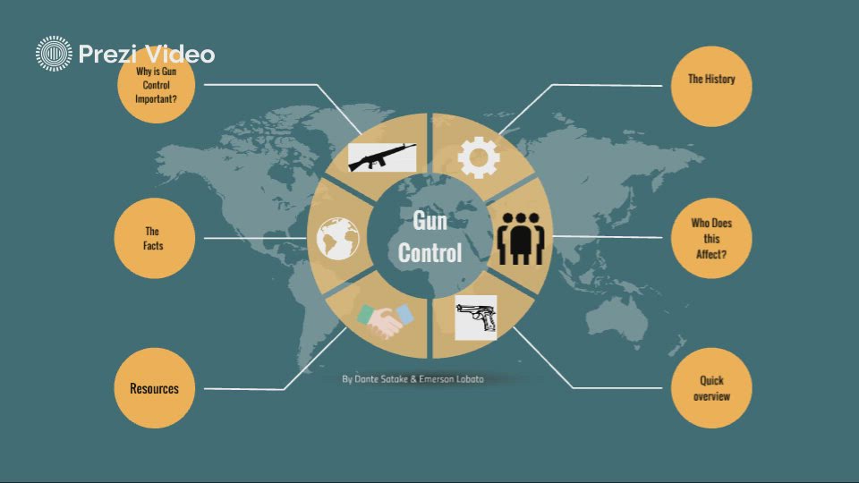 Gun Control Presentation by Emerson Lobato on Prezi Video