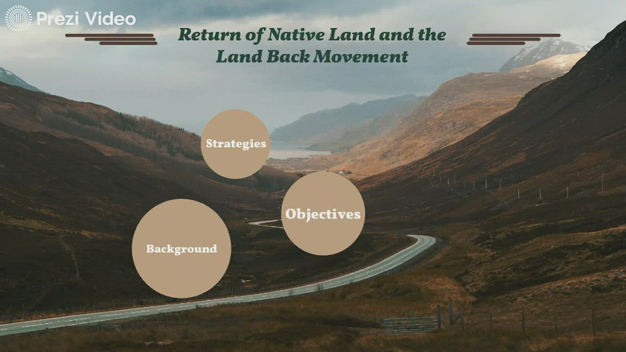 Land Back Movement by Devan Burris on Prezi Video