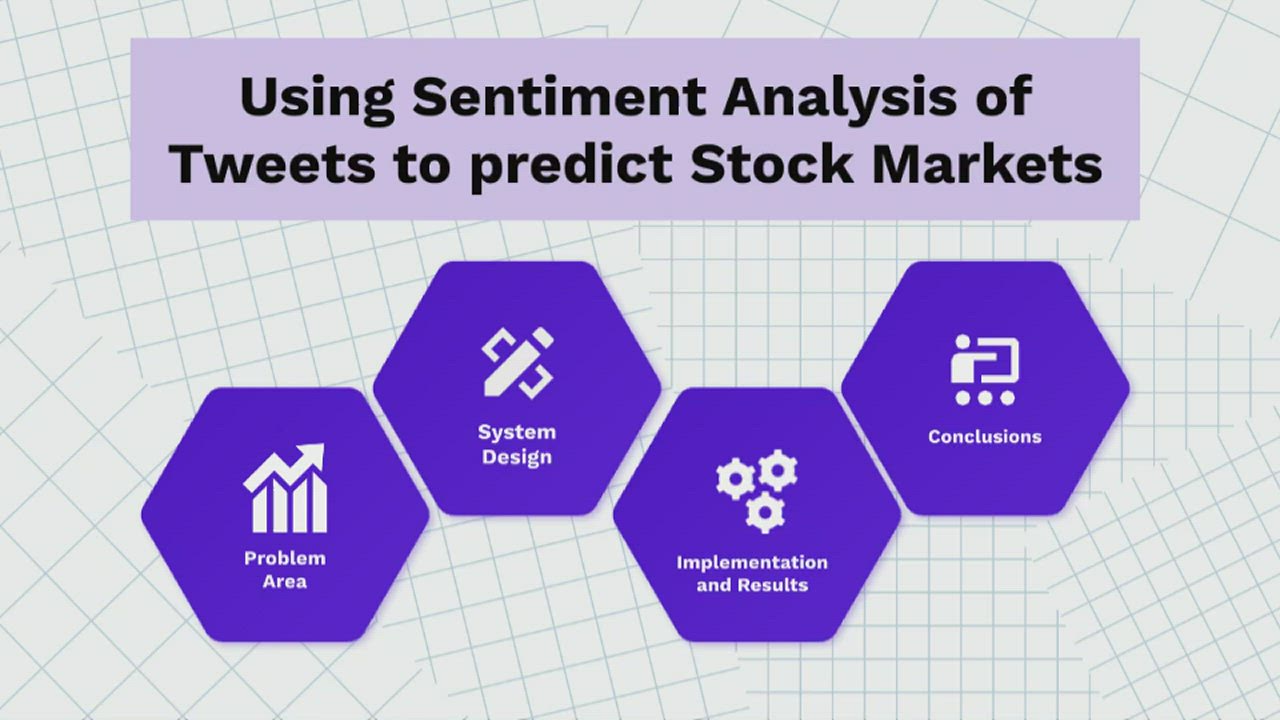Using Sentiment Analysis of Tweets to predict Stock Markets by Annette ...