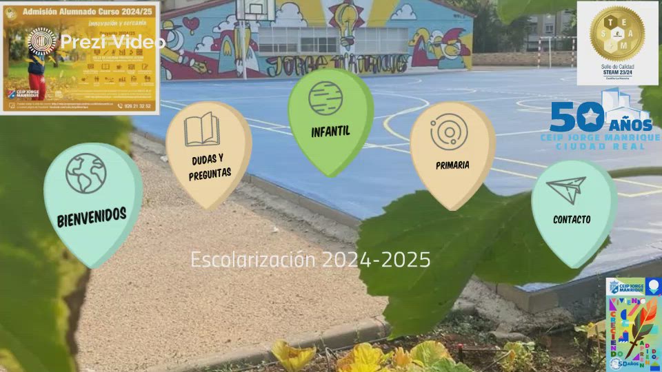 ESCOLARIZACIÓN 2024-2025 by elena garrido on Prezi Video