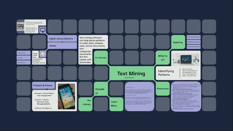 Text Mining by Blake Modean on Prezi Video