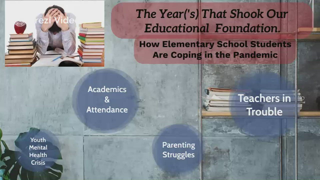 How Elementary Students Adapt to Virtual Schooling by MaryGrace Morrow ...