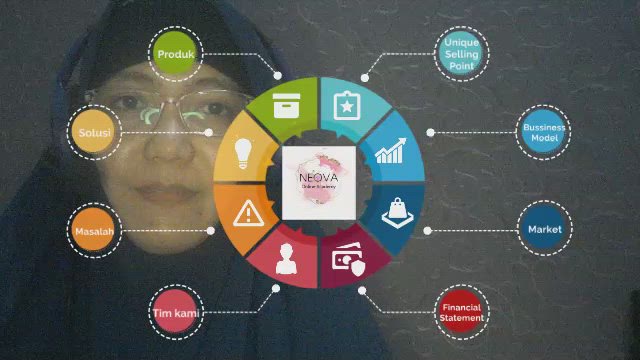Copy of Colorful Circle Diagram Free Presentation Template by Neova ...