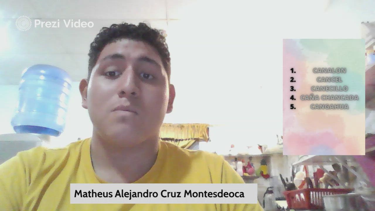 Presentación sin título by MATHEUS ALEJANDRO CRUZ MONTESDEOCA on Prezi ...