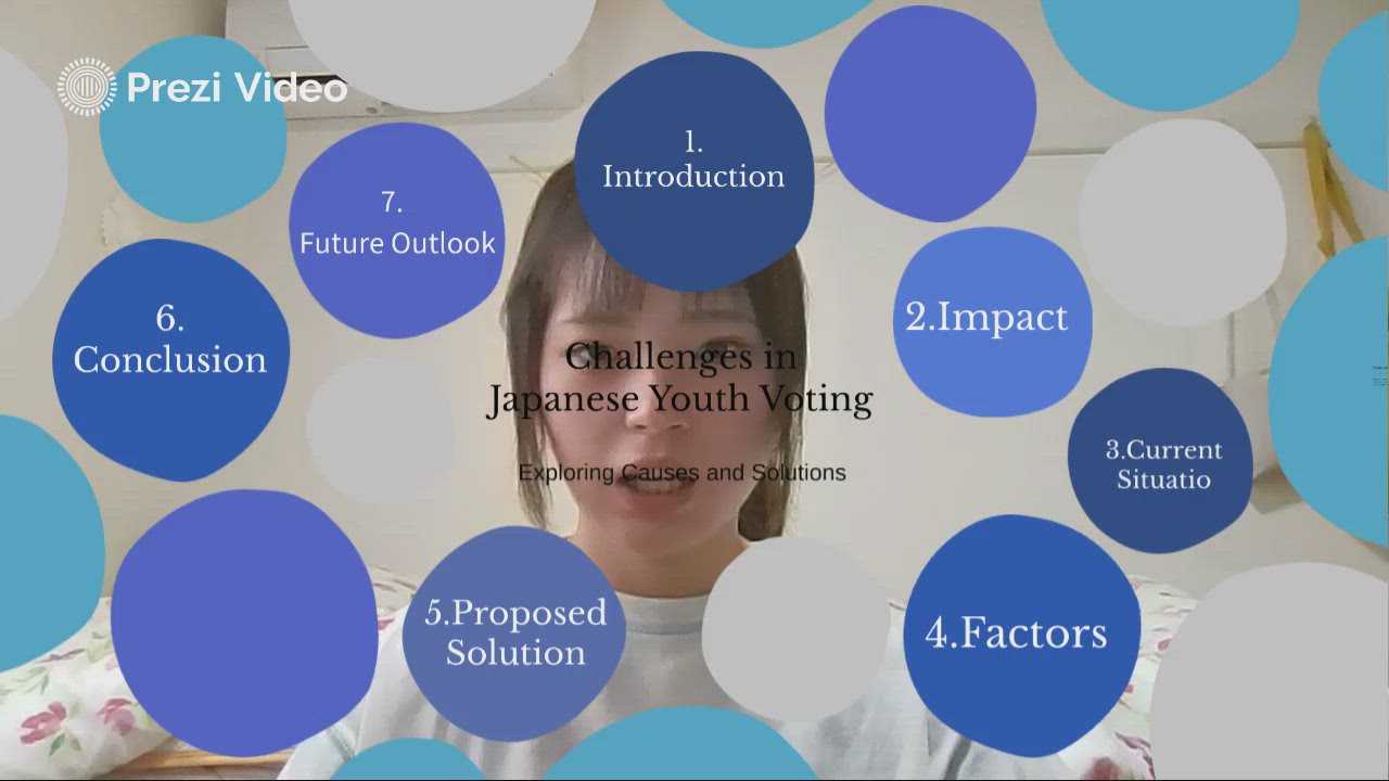 Challenges in Japanese Youth Voting by la231098 ｲﾏｲ ﾅﾙ on Prezi Video