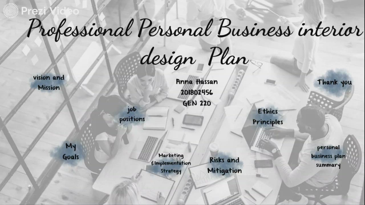 Personal Business Plan by Anna H on Prezi Video