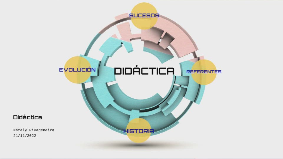 Historia de la evolución de la didáctica , edad antigua , Edad Media ...