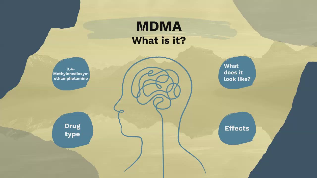MDMA: What is it? by Adam Smith on Prezi Video