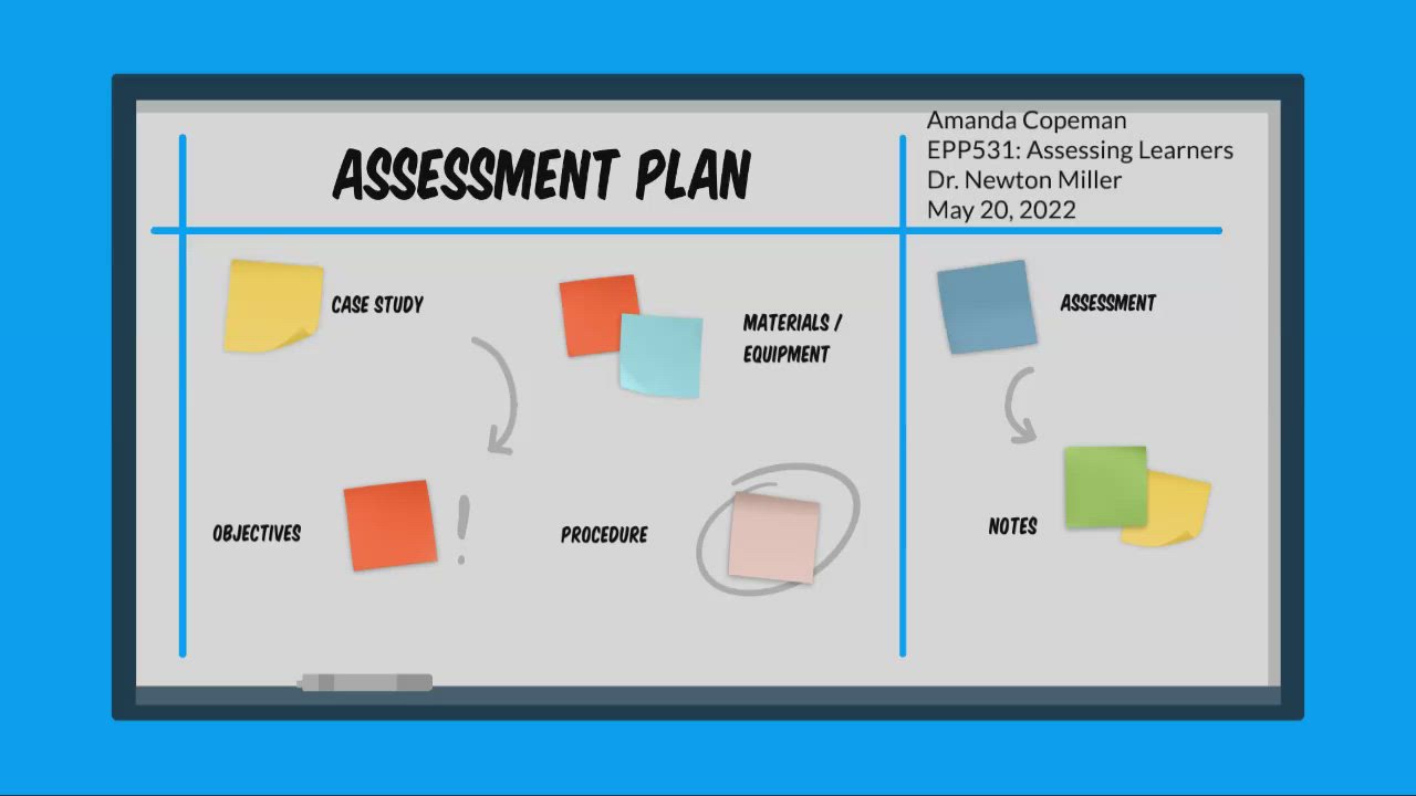 EPP531 Mock Final Assessment Plan by Amanda Copeman on Prezi Video