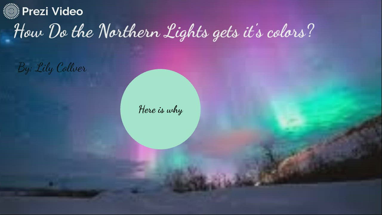 How do the Northern Lights make colours? by Lily Collver on Prezi Video