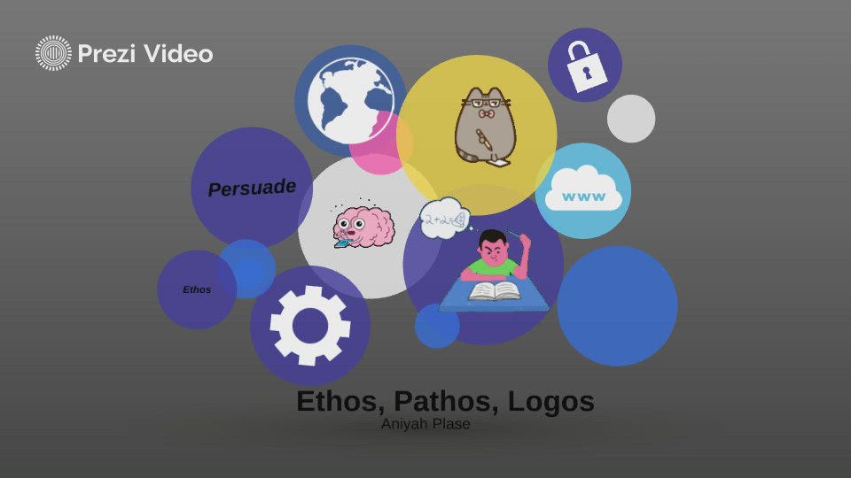 Visual-Modal Communication: Ethos, Pathos, Logos by Aniyah Plase on ...
