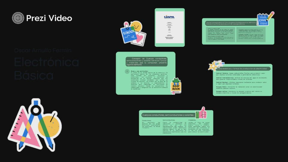 Concepto de átomo y sus partículas by Oscar Fermin on Prezi Video