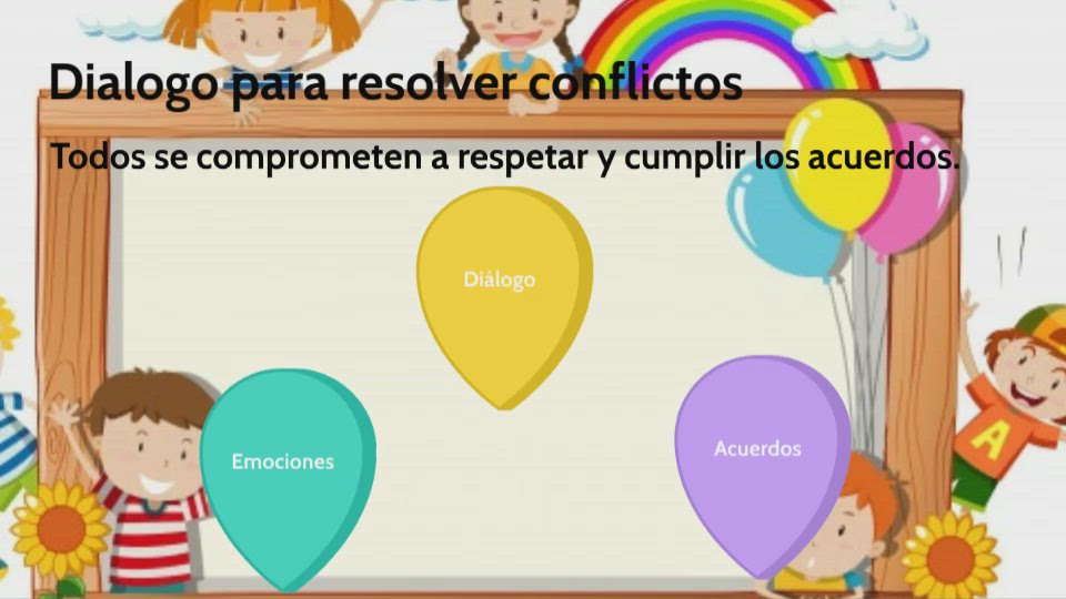 Dialogo para resolver conflictos by Judith O on Prezi Video
