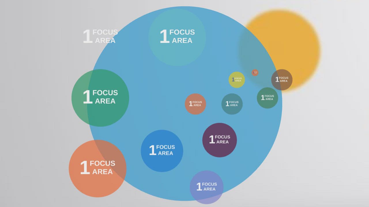 lesson-2-the-theory-of-multiple-intelligences-by-teacher-mas-on-prezi