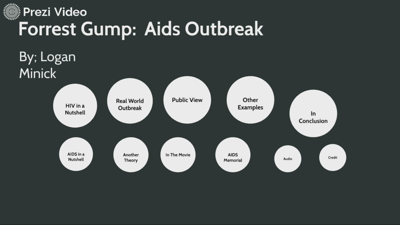 Forrest Gump: Aids Outbreak by Logan Minick on Prezi Video
