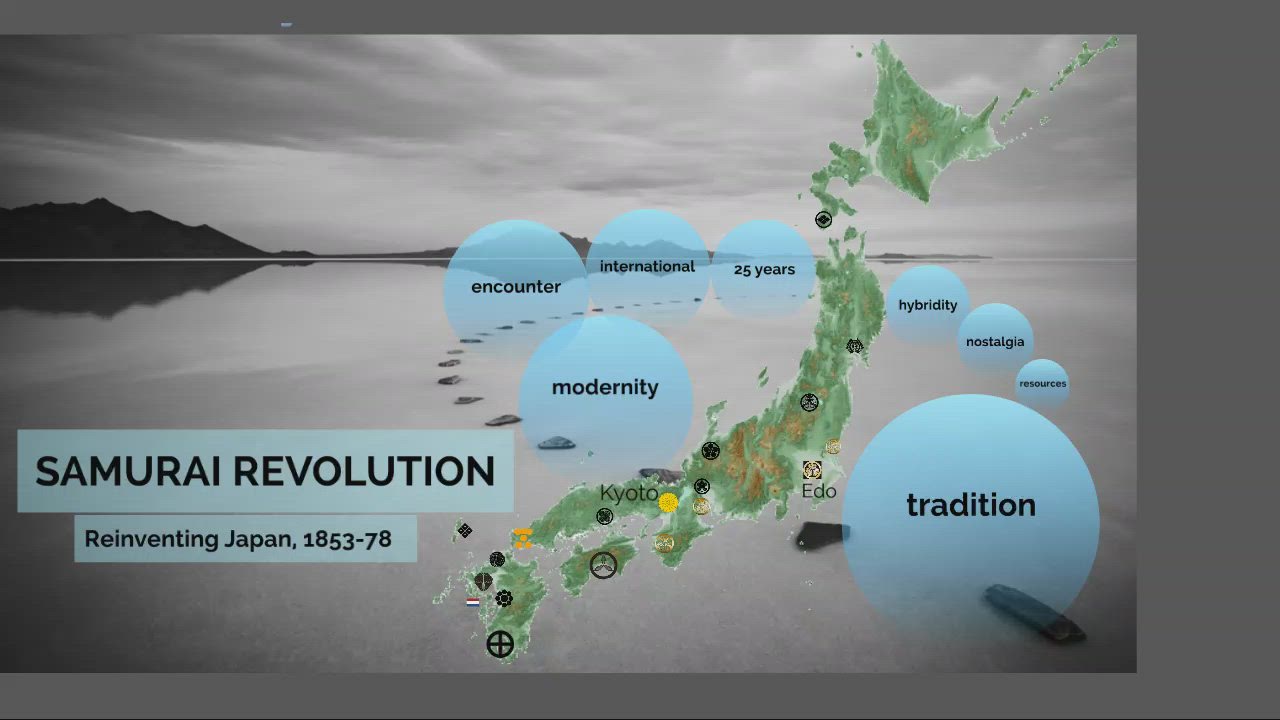 SR1 SAMURAI REVOLUTION by Andrew Cobbing on Prezi Video