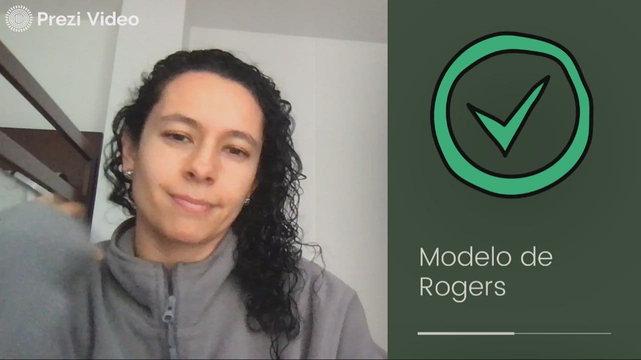 Modelo de Rogers by Angy Castellanos on Prezi Video