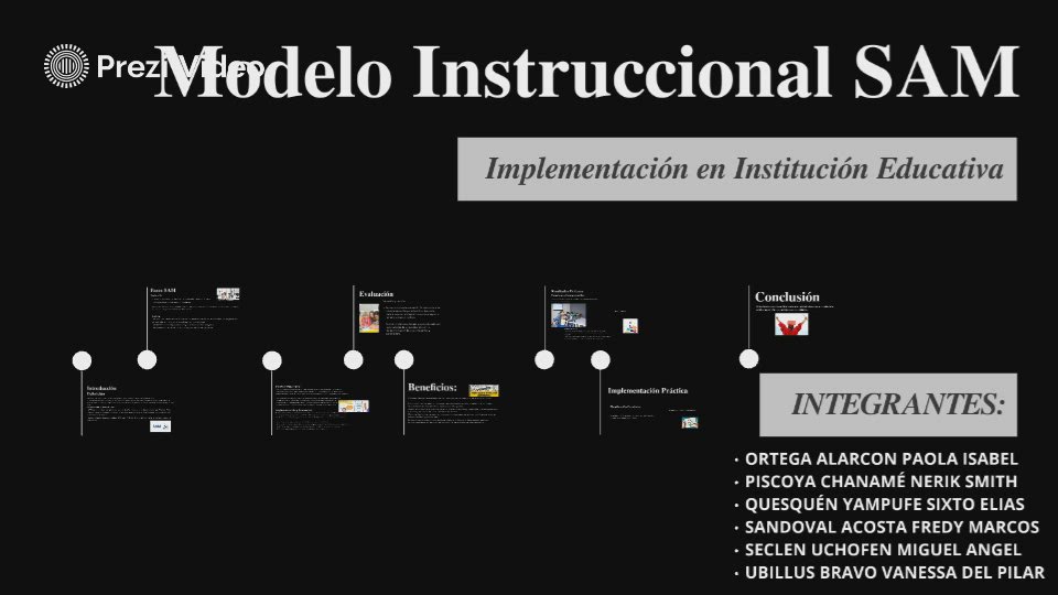 Modelo Instruccional SAM by miguel seclén on Prezi Video