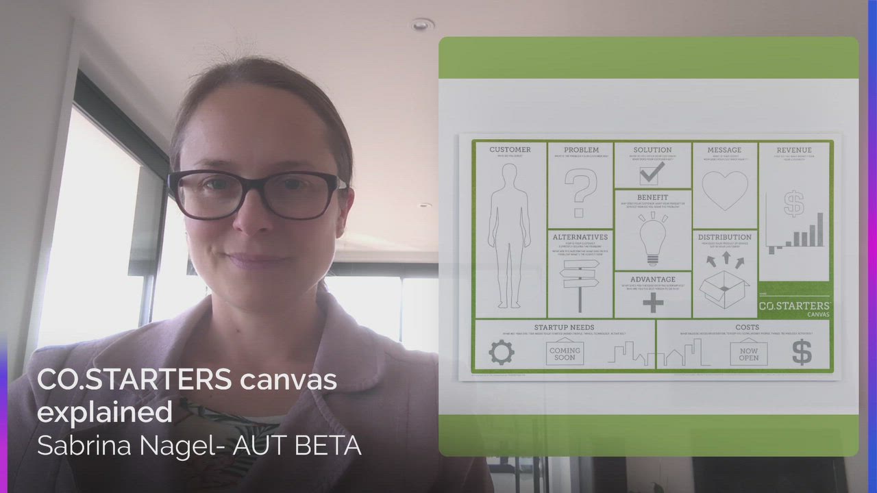 CO.STARTERS canvas explained by Sabrina Nagel on Prezi Video