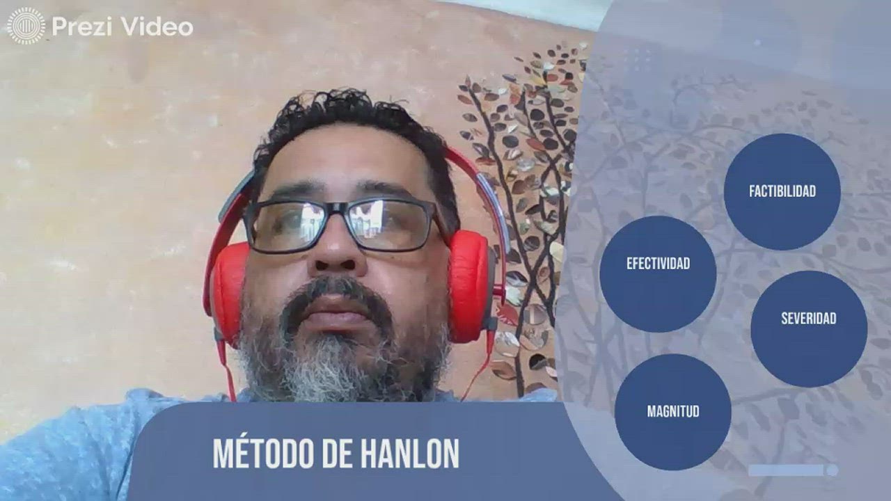 Método de Hanlon by MARIO MOISES GARCIA on Prezi Video