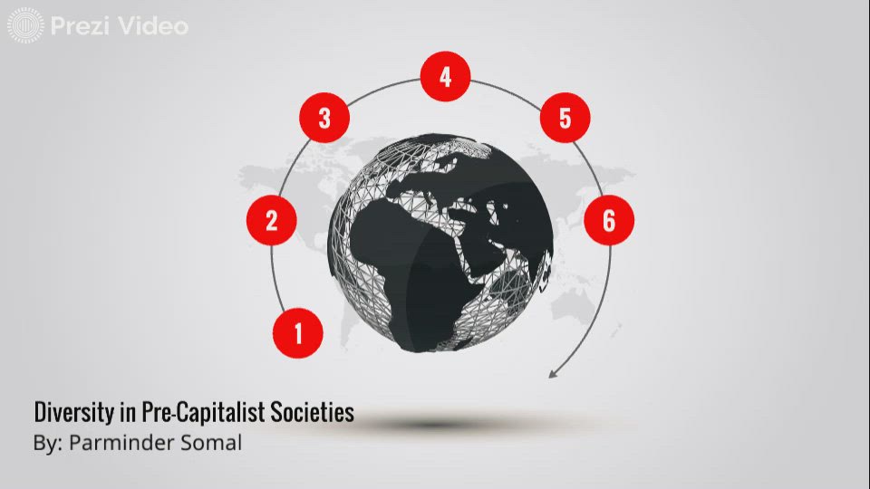 Diversity In Pre-Capitalist Societies by Parminder Somal on Prezi Video