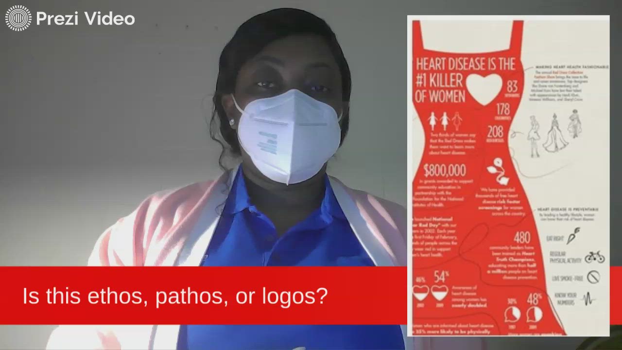 Examples of infographics by Renita Hamilton on Prezi Video