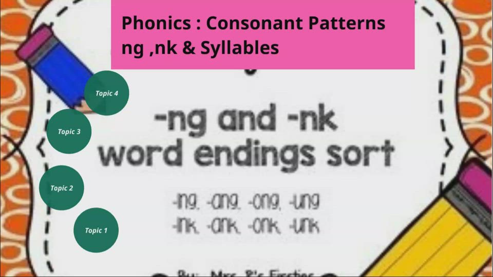 Consonant Patterns ng ,nk & Syllables by Teacher MAS on Prezi Video